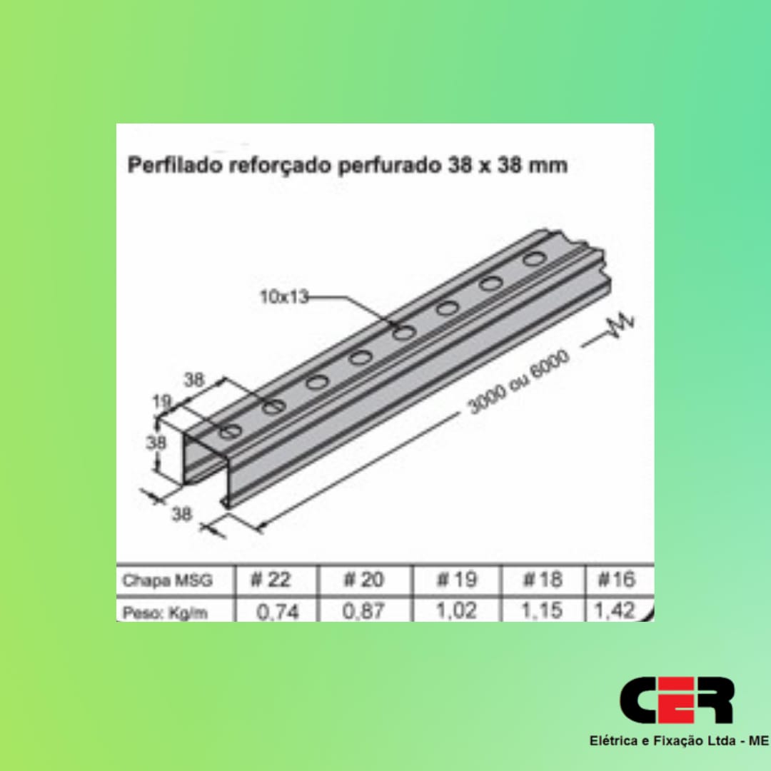 Perfilados e seus acessórios – CER Elétrica e Fixação Ltda